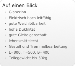 Galvanisch Verzinnen